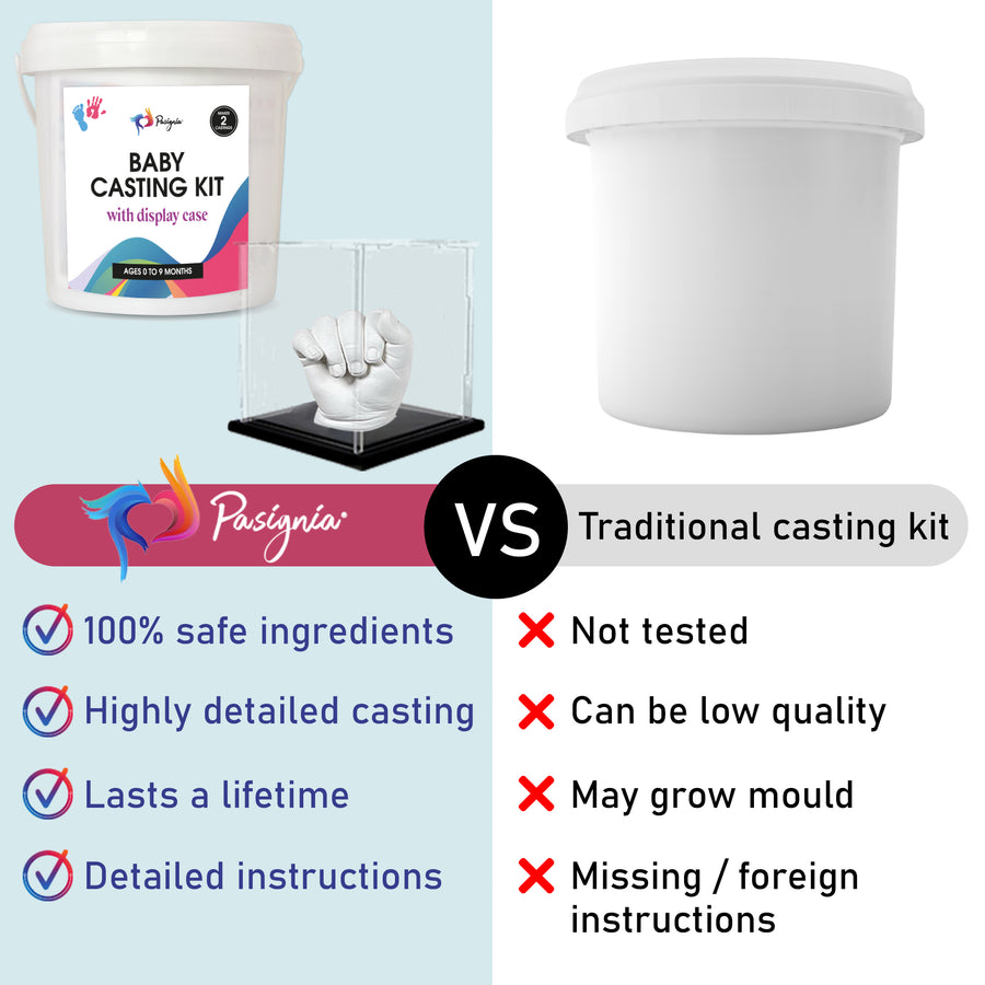 Top-Selling Hand Casting Kits – Pasignia